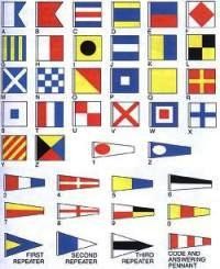 No. 7 International Code of Signal Flag